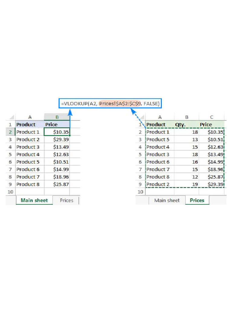 Practice Adv. Excel | PDF