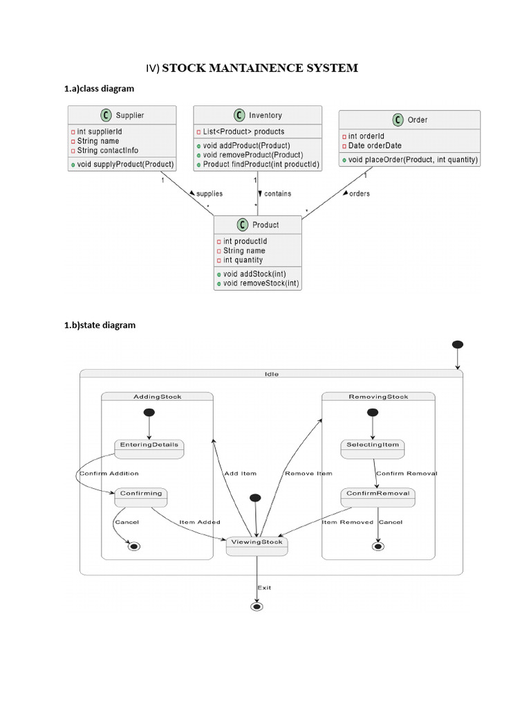 Stock Maintenance System Diagrams | PDF