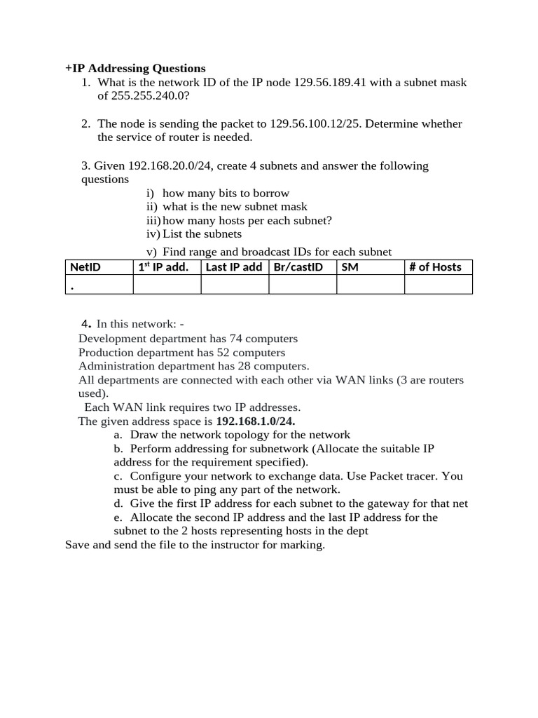 IP Addressing Questions | PDF