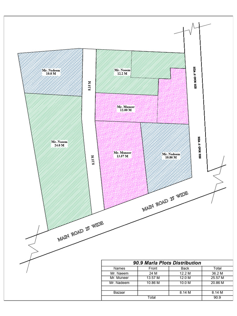 90 - Marla Coloured | PDF