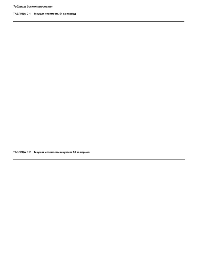 Таблицы дисконтирования Pdf