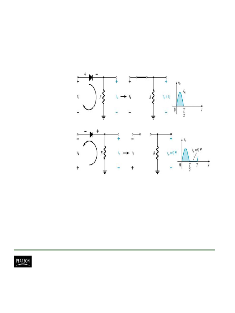 Analog Electronics | PDF