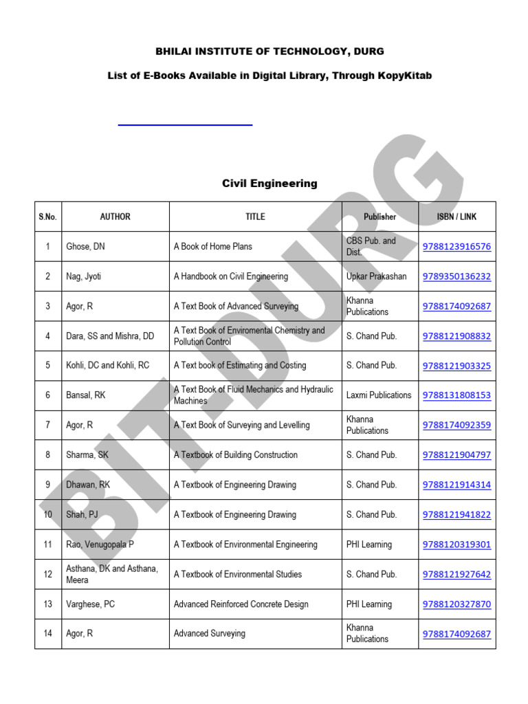 kopykitab Civil | PDF | Engineering | Applied And Interdisciplinary Physics