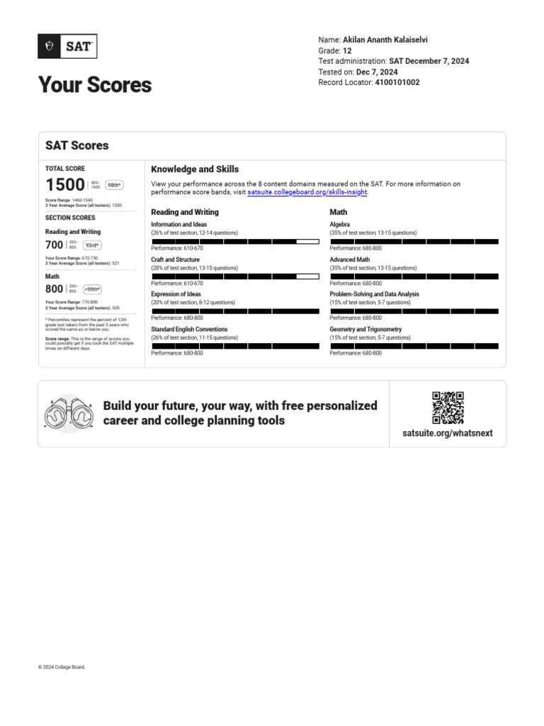 Digital Sat k12 Student Weekend 124977266 | PDF | Sat | Tests
