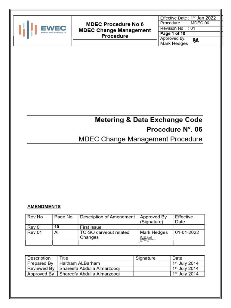 Original Procedure No. 6 ver 0 - Change Management Procedure - signed | PDF