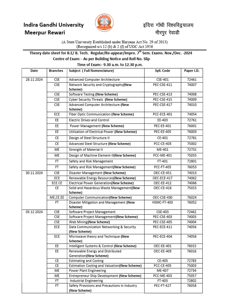 Theory date sheet for B.E. B. Tech. Regular,Re-appear,Impro. 7th Sem. Exams | PDF | Electronic ...