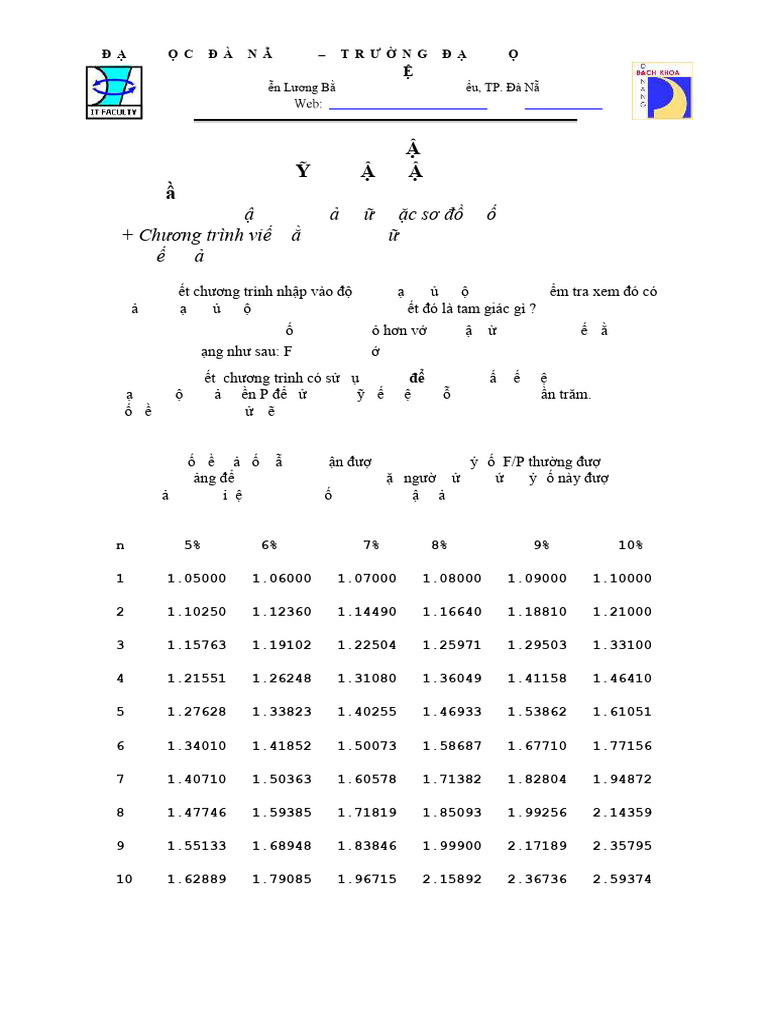 De Bai Tap KTLT Cho Khoa 24T (Nam Hoc 2024-2025) | PDF