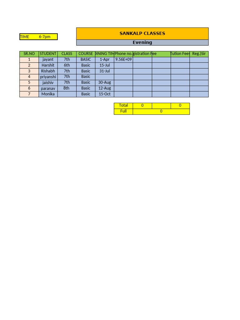 Sankalp Classes Evening | PDF