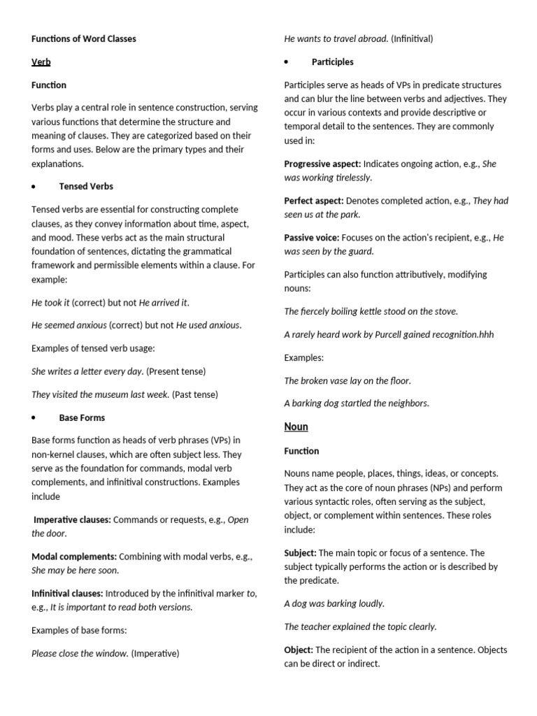 Functions of noun,verb,adjective,adverb,preposition. | PDF | Verb ...