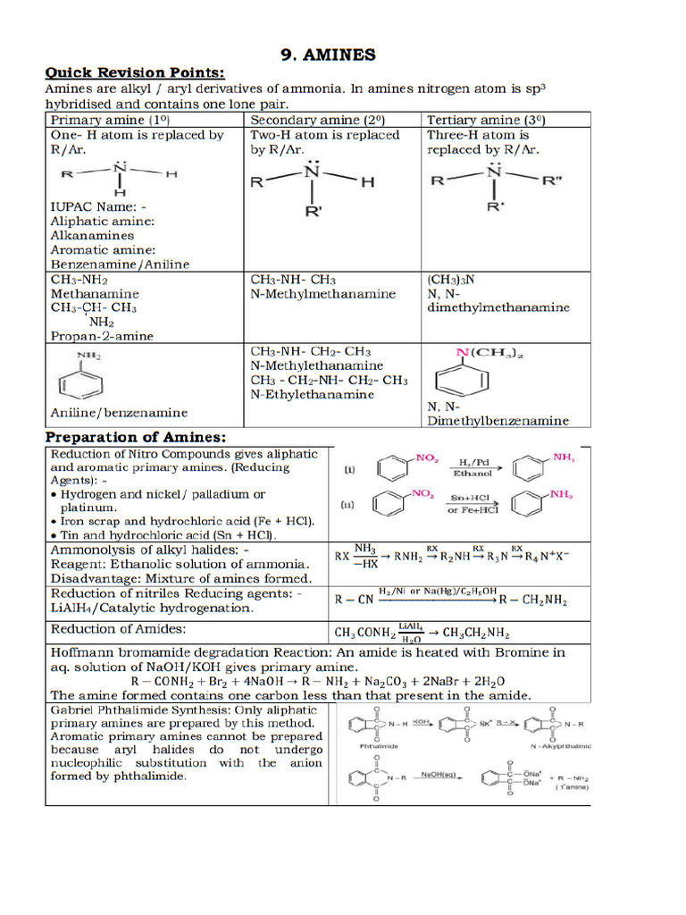 Chemistry - Amines | PDF