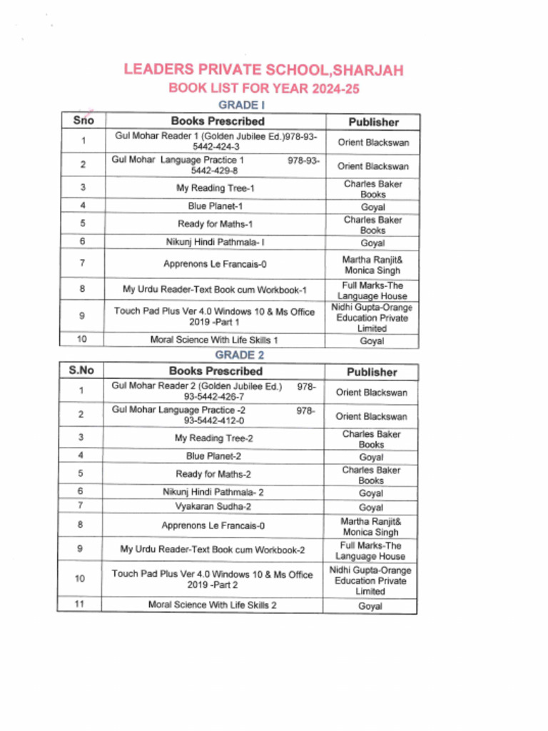 Prescribed Books 202425 | PDF