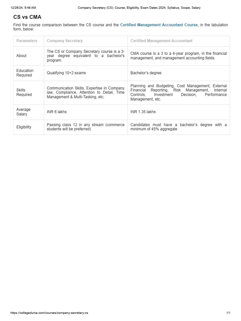 Company Secretary (CS) - Cs Vs Cma | PDF