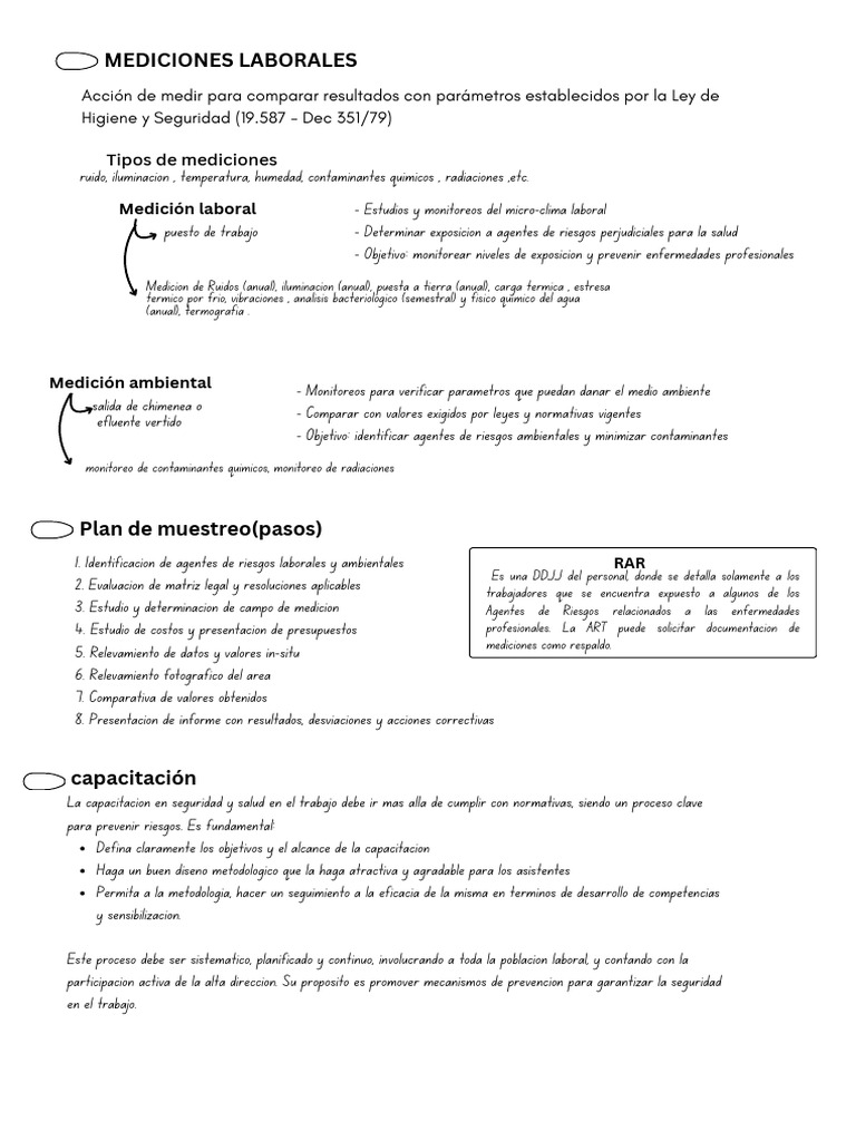 Balancing Chemical Equations Notes and Practice Problems Worksheet ...