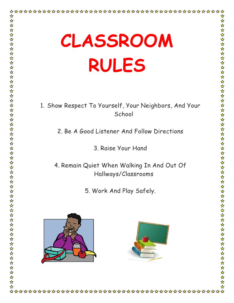 Classroom Rules | PDF