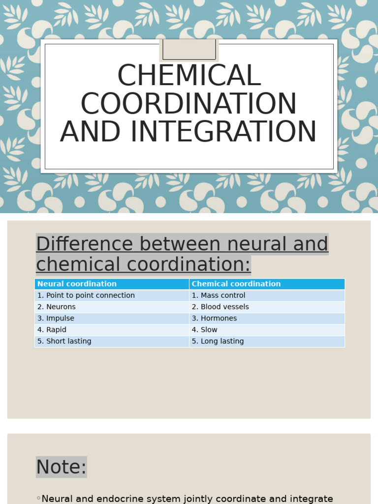 Hormonal Coordination and Functions | PDF | Endocrine System | Adrenal ...