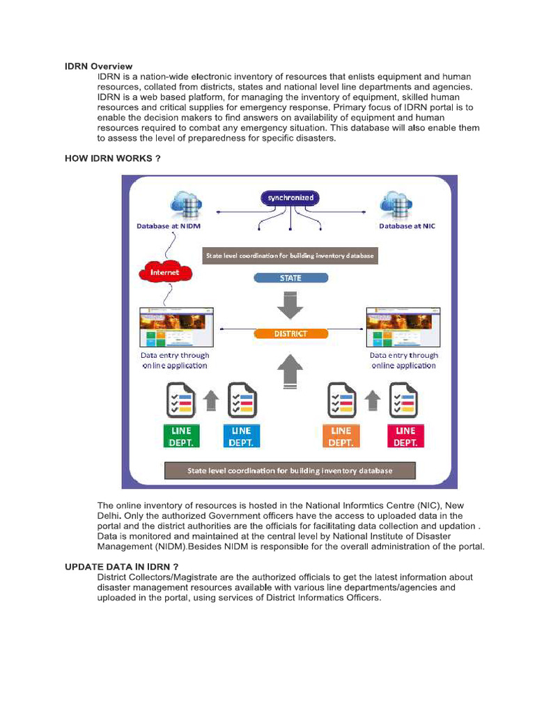 IDRN Overview. | PDF
