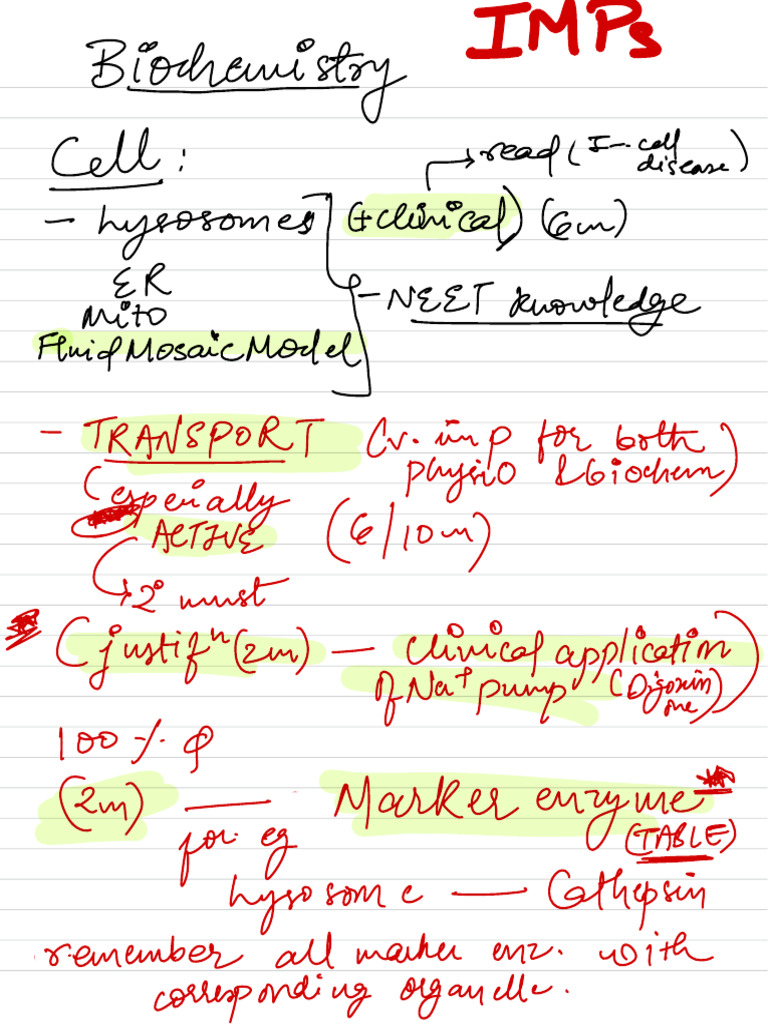 Biochem Imps @Param | PDF | Proteins | Biochemistry