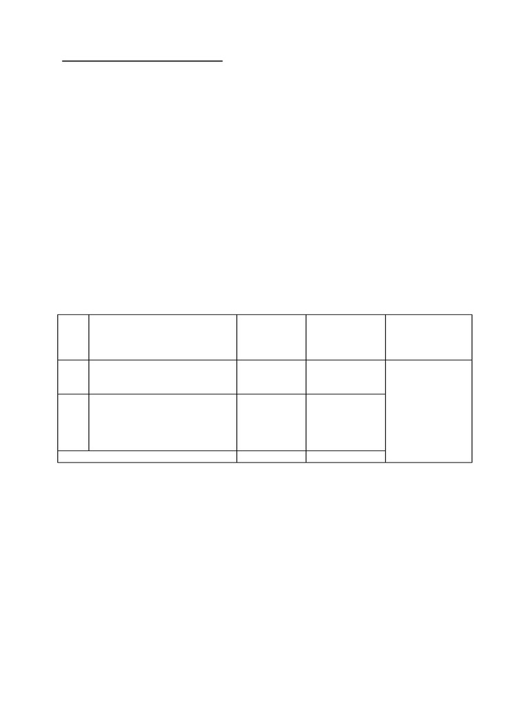 Syllabus Final Storekeeper Advt No 06 of 2022 | PDF | Multiple Choice