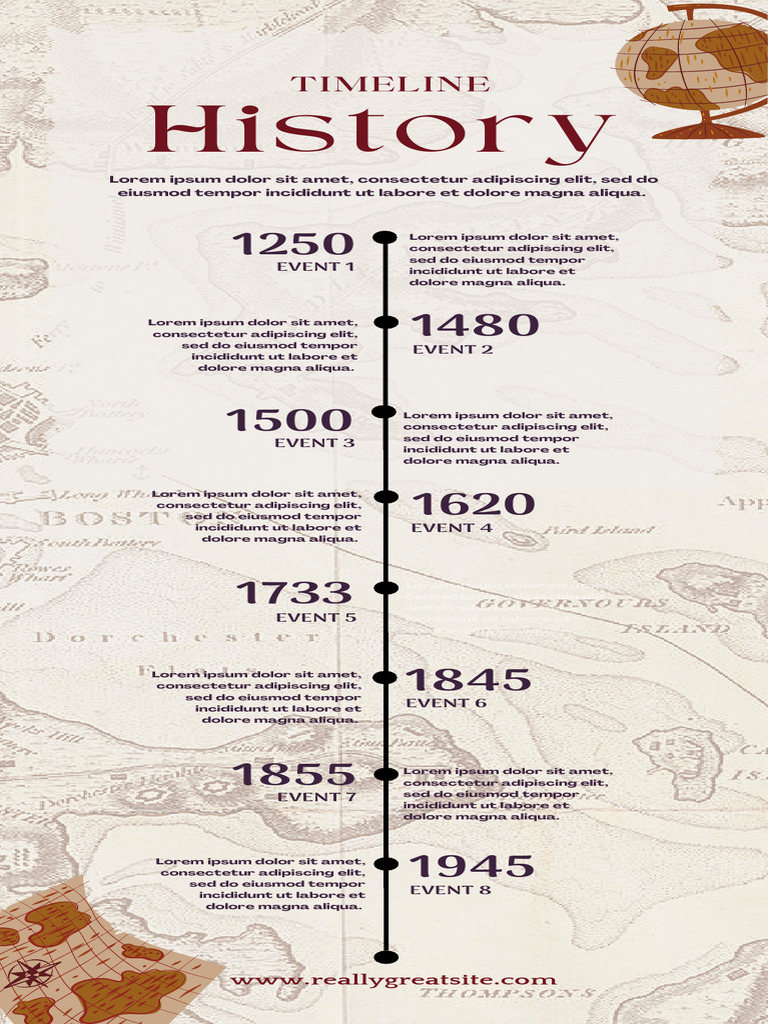 By Nabiha Belayet | PDF