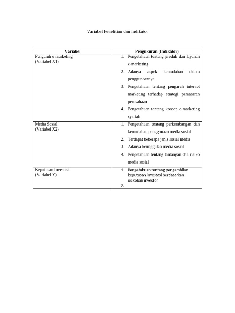 Variabel Penelitian Dan Indikator | PDF
