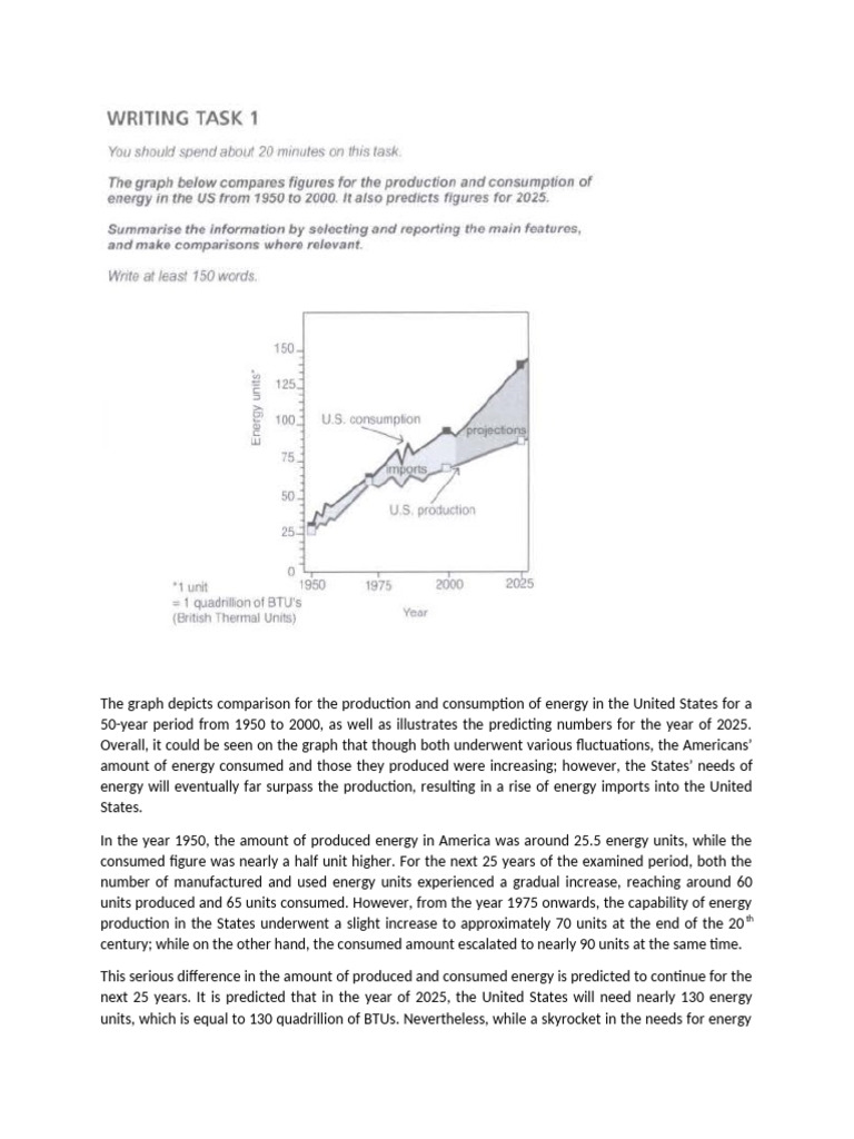 IELTS Writing Practice - 2 | PDF | Commuting | Public Transport