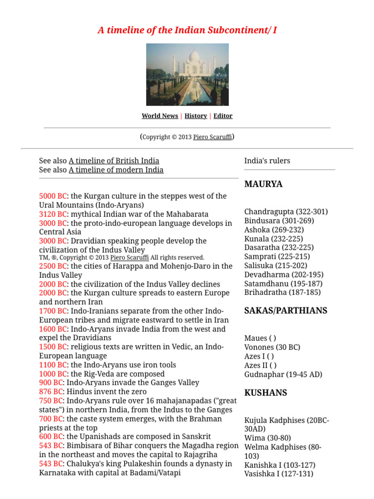 A timeline of ancient India | PDF | Mughal Empire