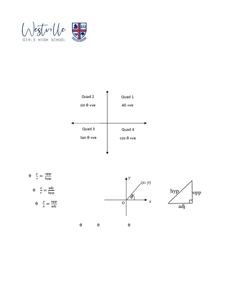6notes Trig | PDF | Trigonometric Functions | Trigonometry