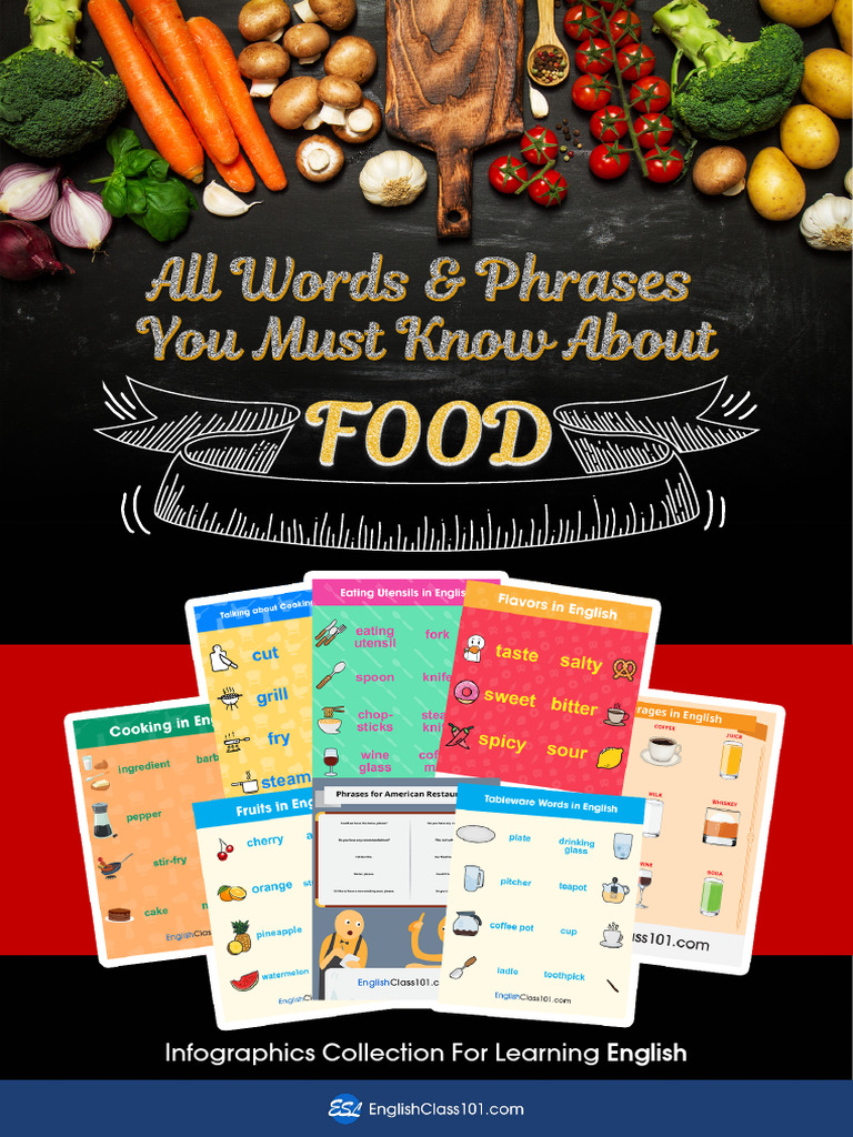 Food English | PDF
