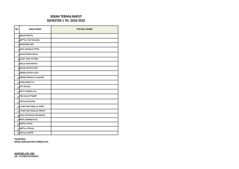 Serah Terima Rapot | PDF