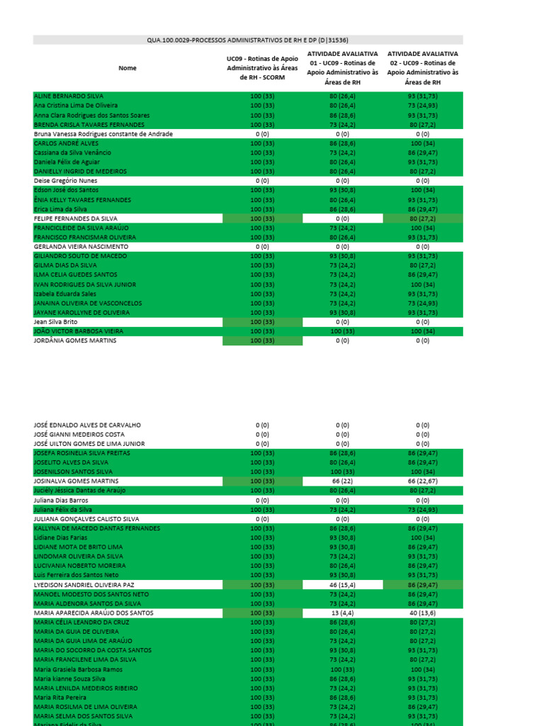 QUA.007.ED.030-UC 05 PROCESSOS ADMINISTRATIVOS DE RH E DP - 130924 - 0715h | PDF