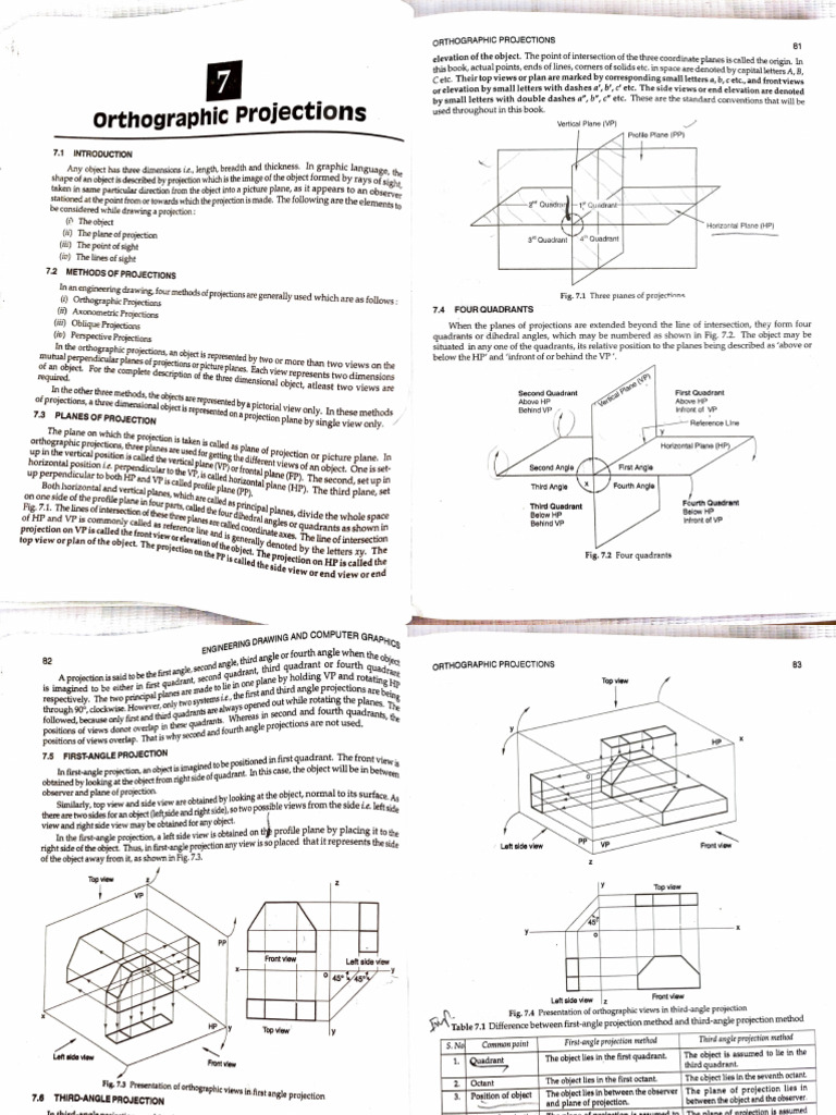 Unit 2 Orthographic Projections Pdf Cartesian Coordinate System Euclidean Geometry