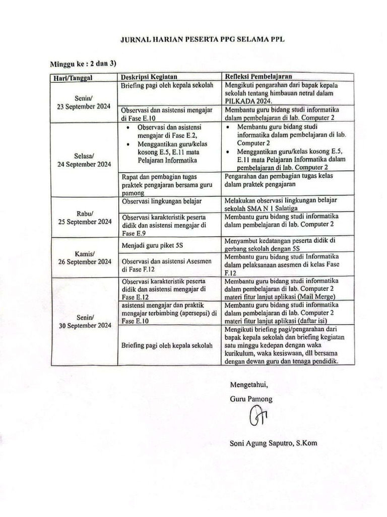 jurnal minggu ke 2 | PDF
