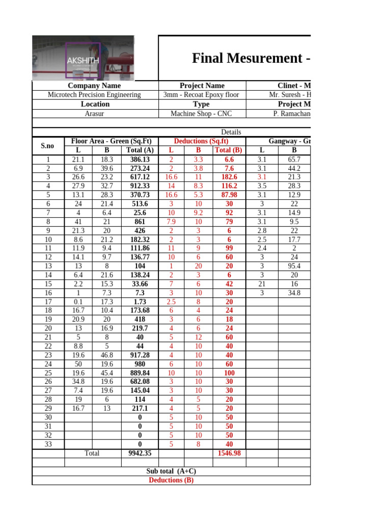 Measurement Details | PDF | Buildings And Structures | Queensland ...