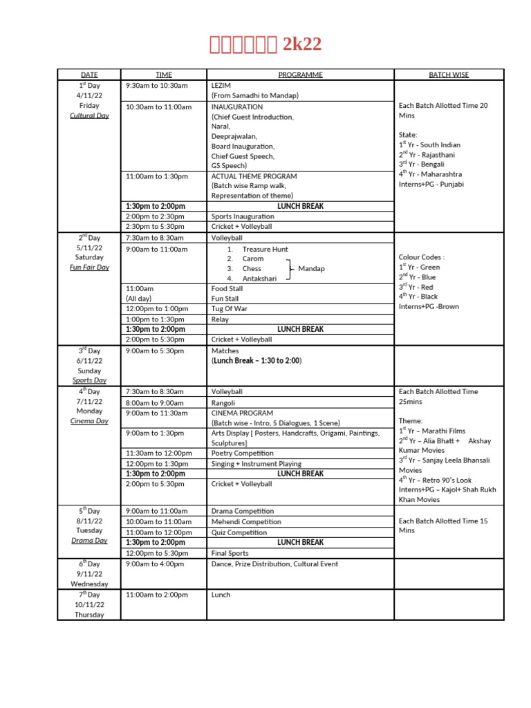 Gathering normal 22 | PDF