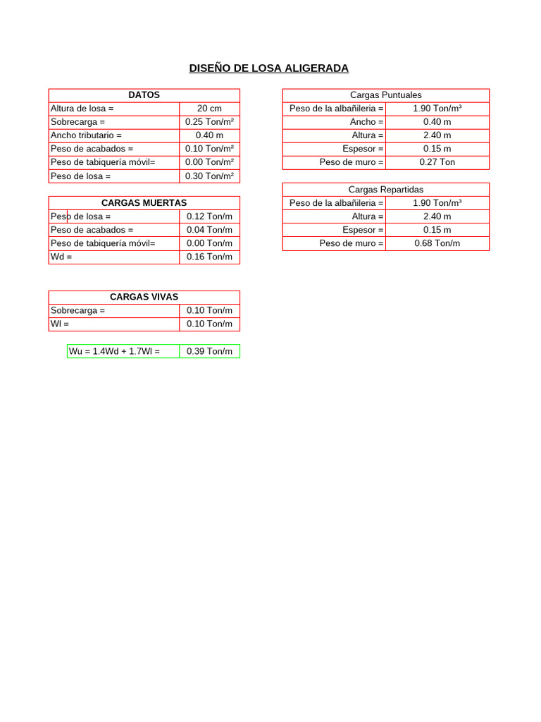 02 Diseno de Losas Aligeradas 20 | PDF