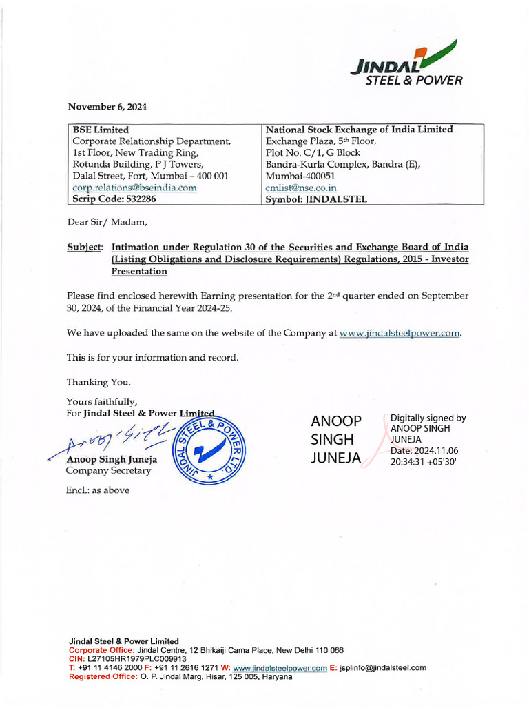 Digitally Signed by Anoop Singh Juneja Date: 2024.11.06 20:34:31 +05'30' | PDF | Risk | Investing