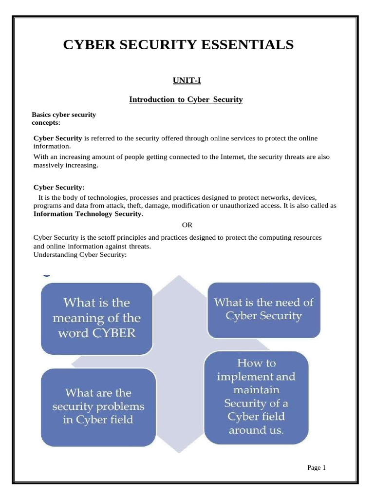 Cyber Security Essentials | PDF | Security | Computer Security