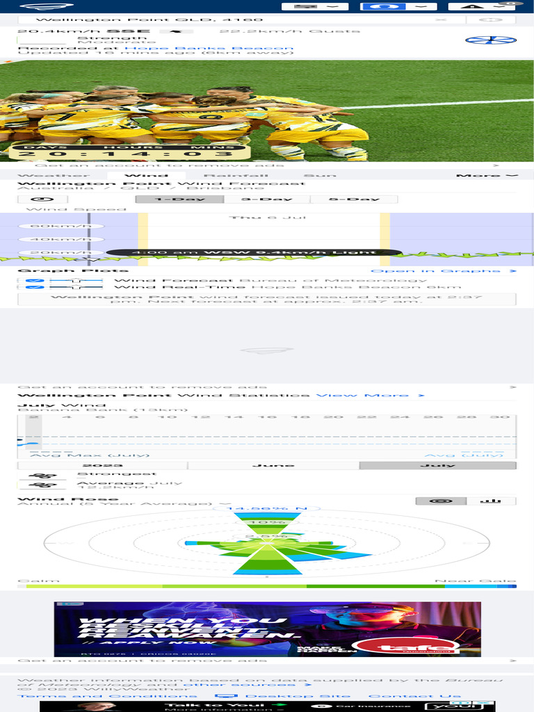 Wellington Point Wind Forecast, QLD 4160 - WillyWeather | PDF