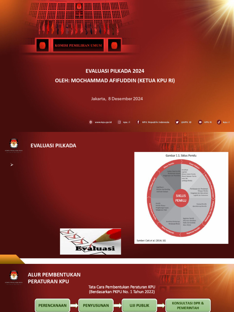 Evaluasi Pi Kada 2024 - KPU | PDF