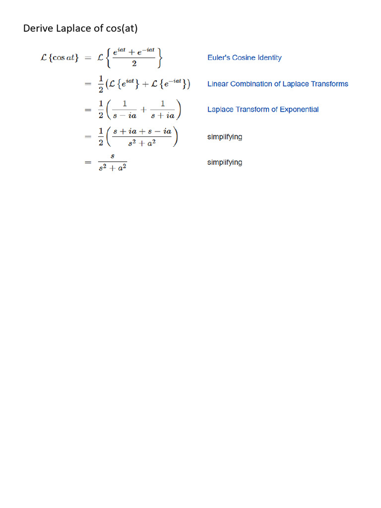 Laplace Transform of Derivatives | PDF