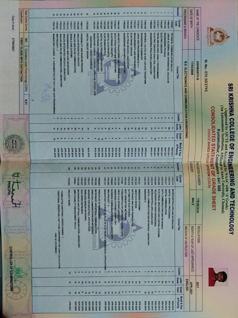 Ashwanth - Consolidated Marksheet | PDF | Analogue Electronics | Electronics