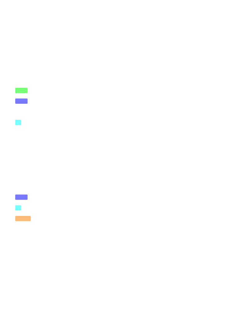 Comprehensive List of Subordinate Conjunctions | PDF