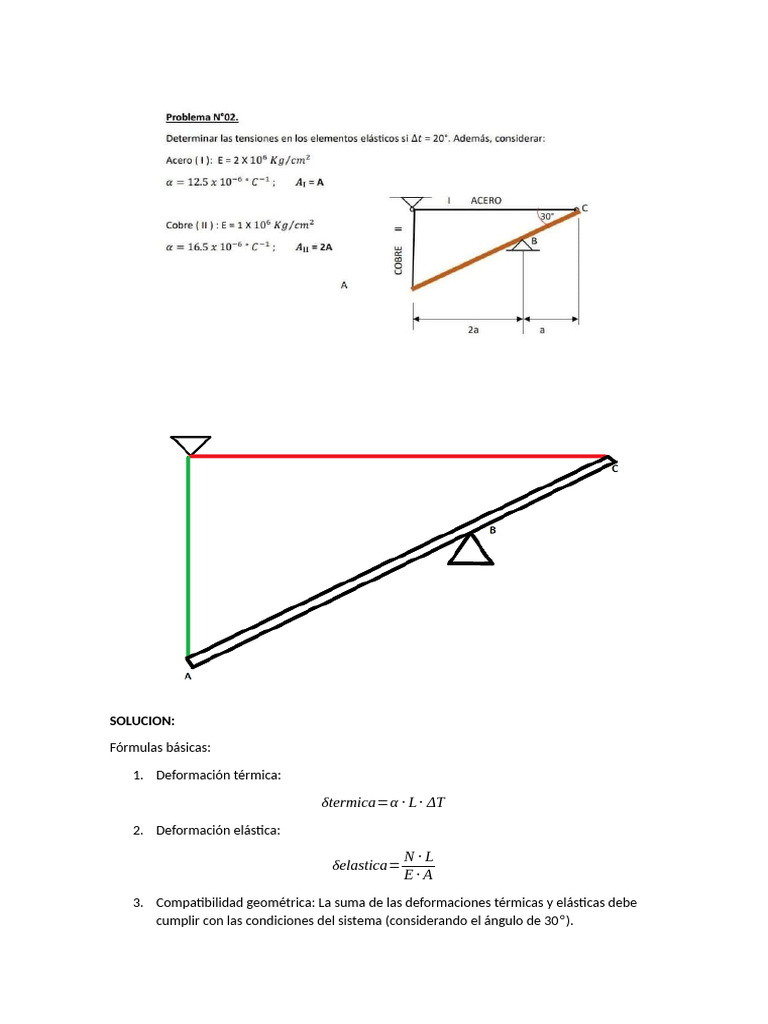 SOLUCION | PDF | Elasticidad (Física) | Deformación (ingeniería)
