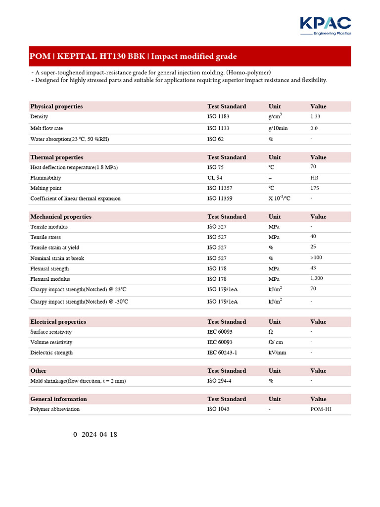 Impact-Resistant Polymer Guide | PDF | Strength Of Materials | Young's ...