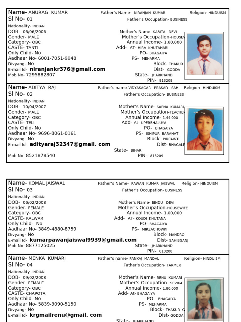 Class IX Students Data 2021 | PDF | Social Groups Of India