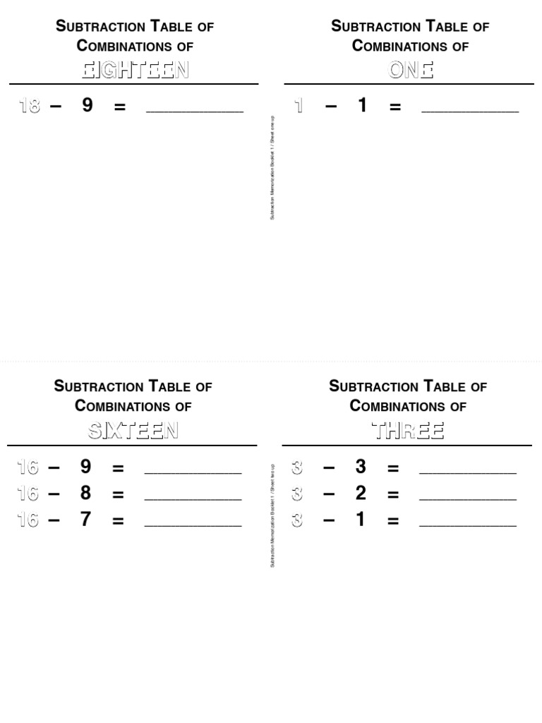 Subtraction Practice Booklet | PDF