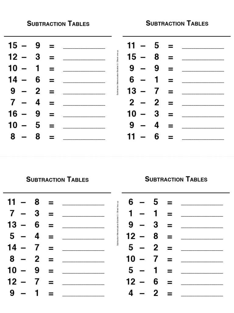 Subtraction Tables Book 3 US | PDF