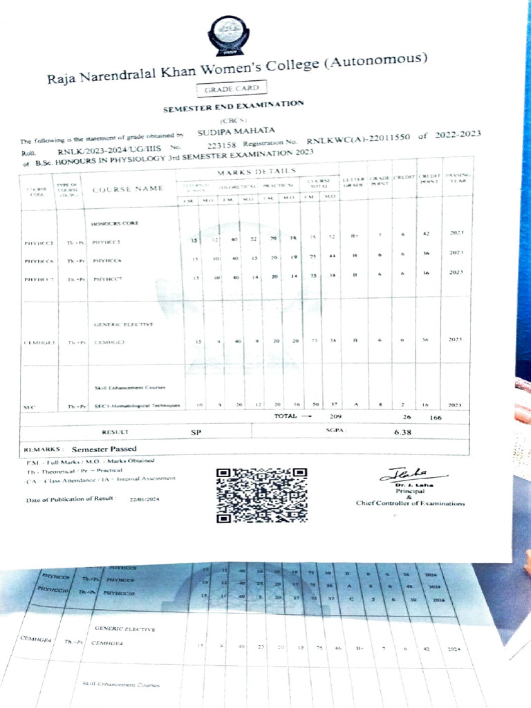 3rd Semester Result | PDF