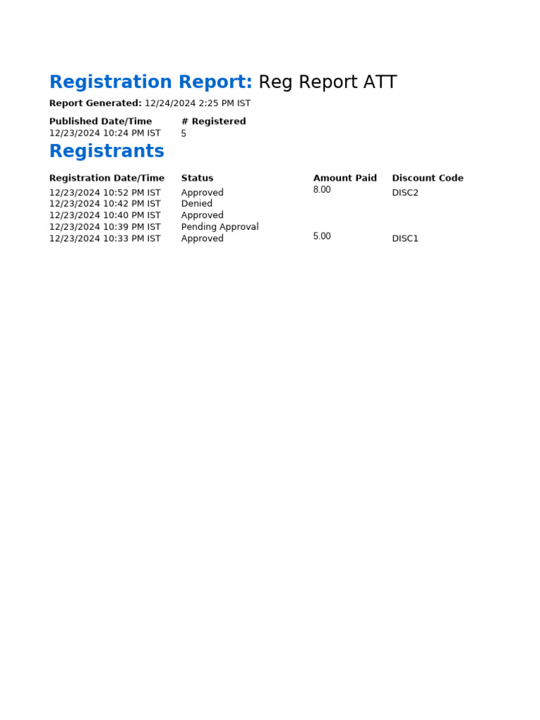 Registration Report | PDF