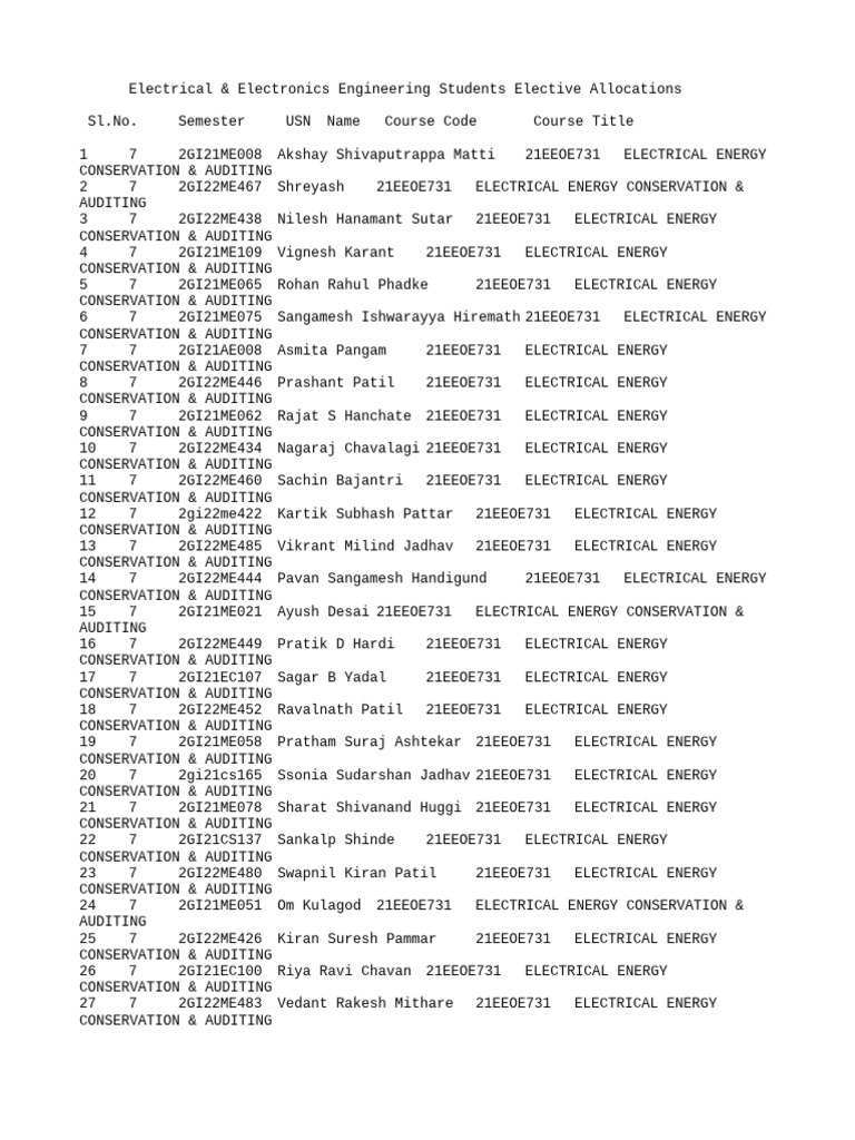 Electrical Electronics Engineering - Elective Students | PDF